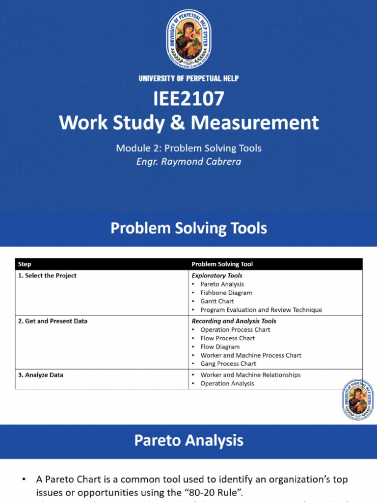 Work Study and Measurement - Module 2 - STUDENT | PDF