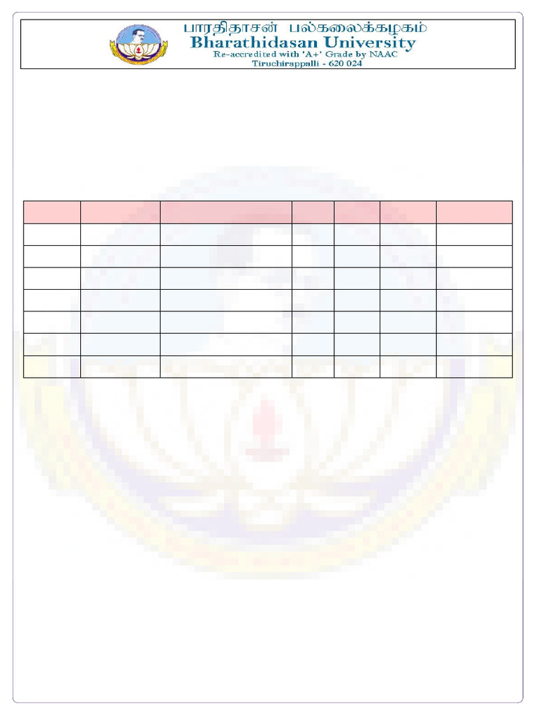 PRAVIN S (23053870601411044) - Semester - Result | PDF