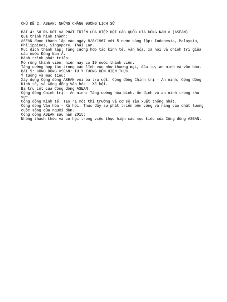 ASEAN - Những Chặng Đường Lịch Sử (1) .dox | PDF