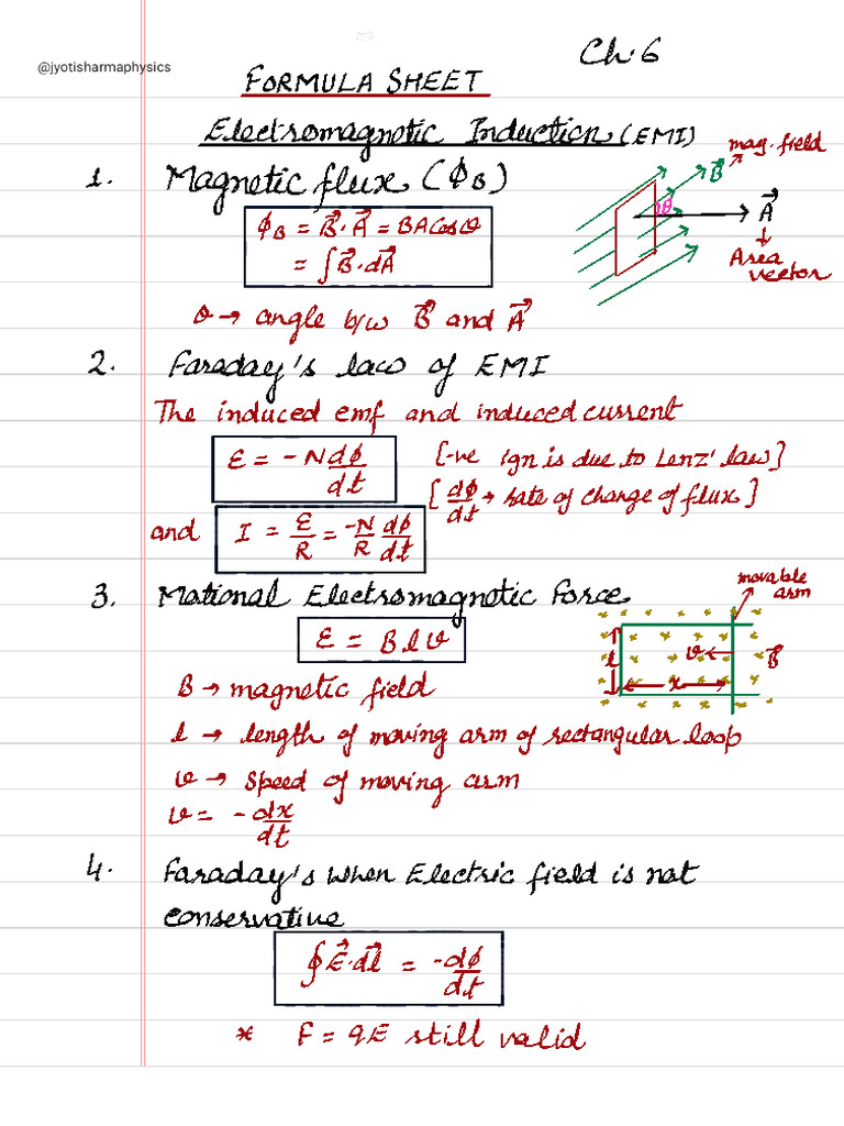 Chapter 6 Formula Sheet | PDF