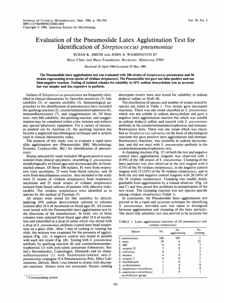 Smith Washington 1984 Evaluation of The Pneumoslide Latex Agglutination ...