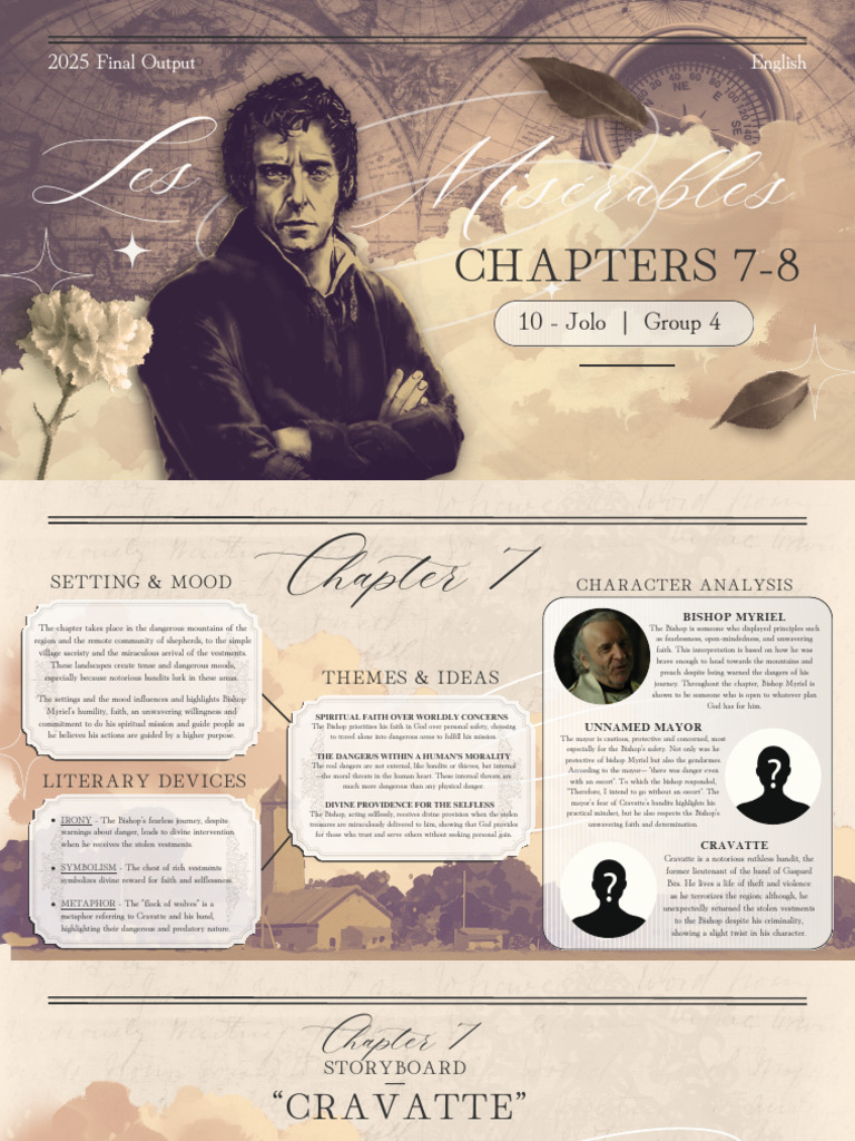10JOLO - Les Misérables - Final Output - Chapters 7-8 | PDF | Faith