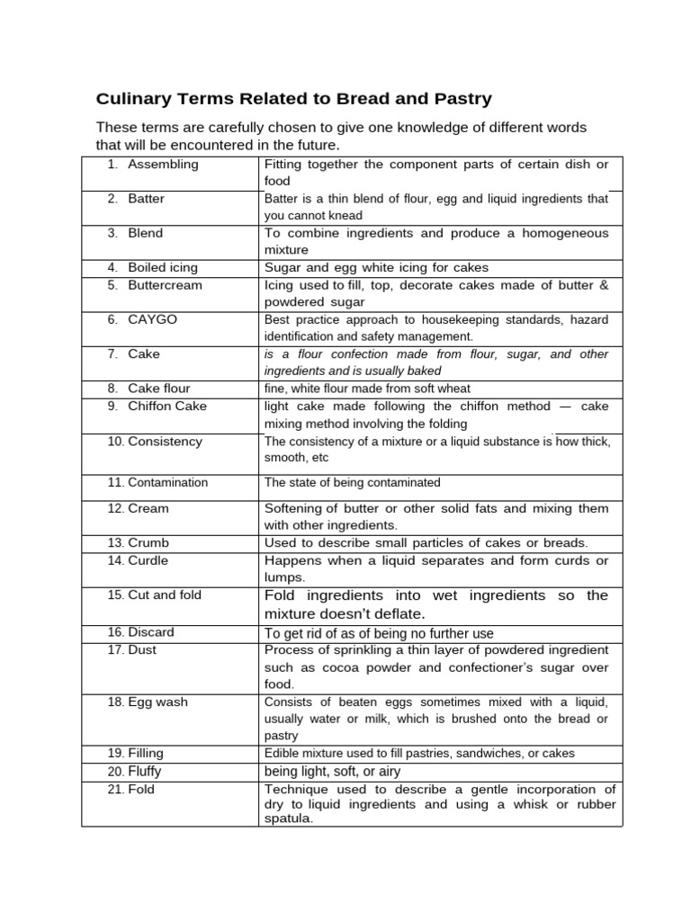 Culinary Terms Related To Bread and Pastry | PDF | Cakes | Baking