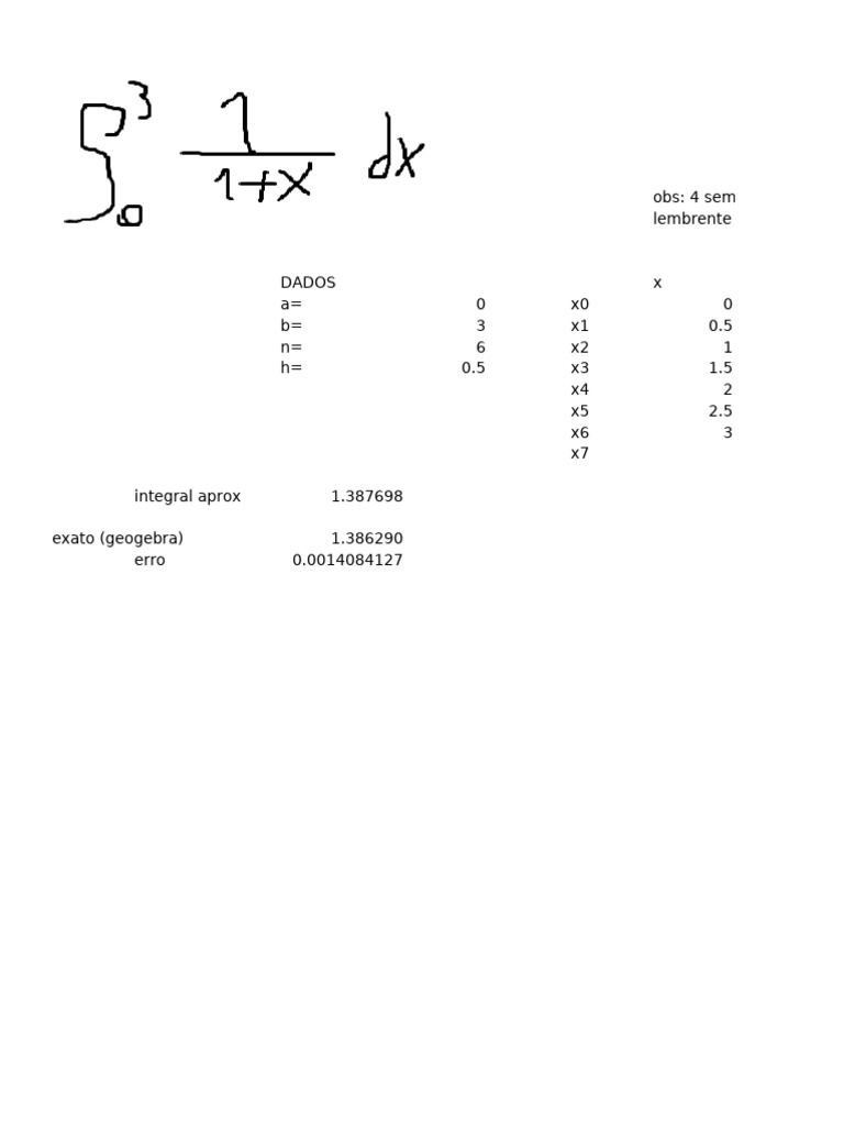 Regra 1 Dividido 3 Simpson | PDF