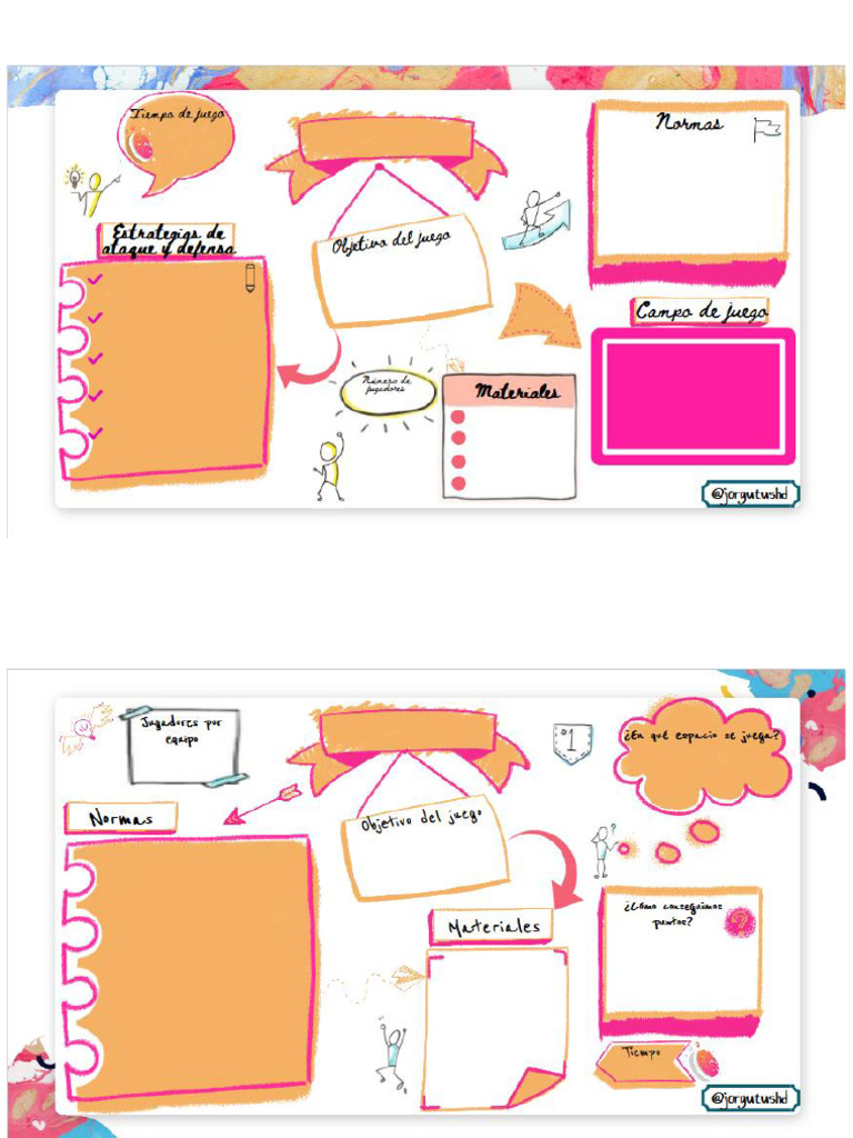 Planilla Visual Thinking | PDF