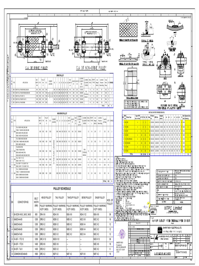 9585-001-162-Pvm-B-152a-02 Cat-1 | PDF