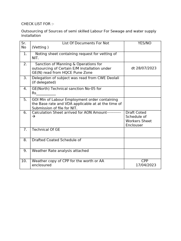 Semi-Skilled Labour Outsourcing Checklist | PDF