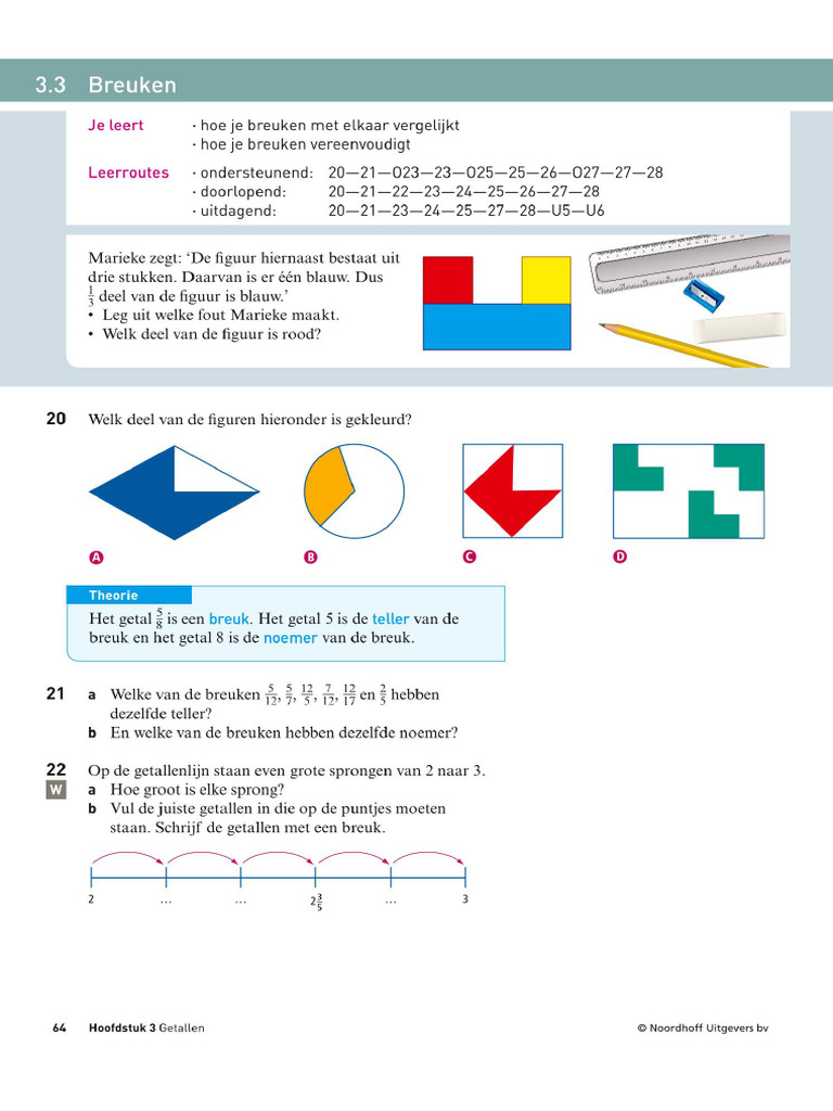 Breu Ken | PDF