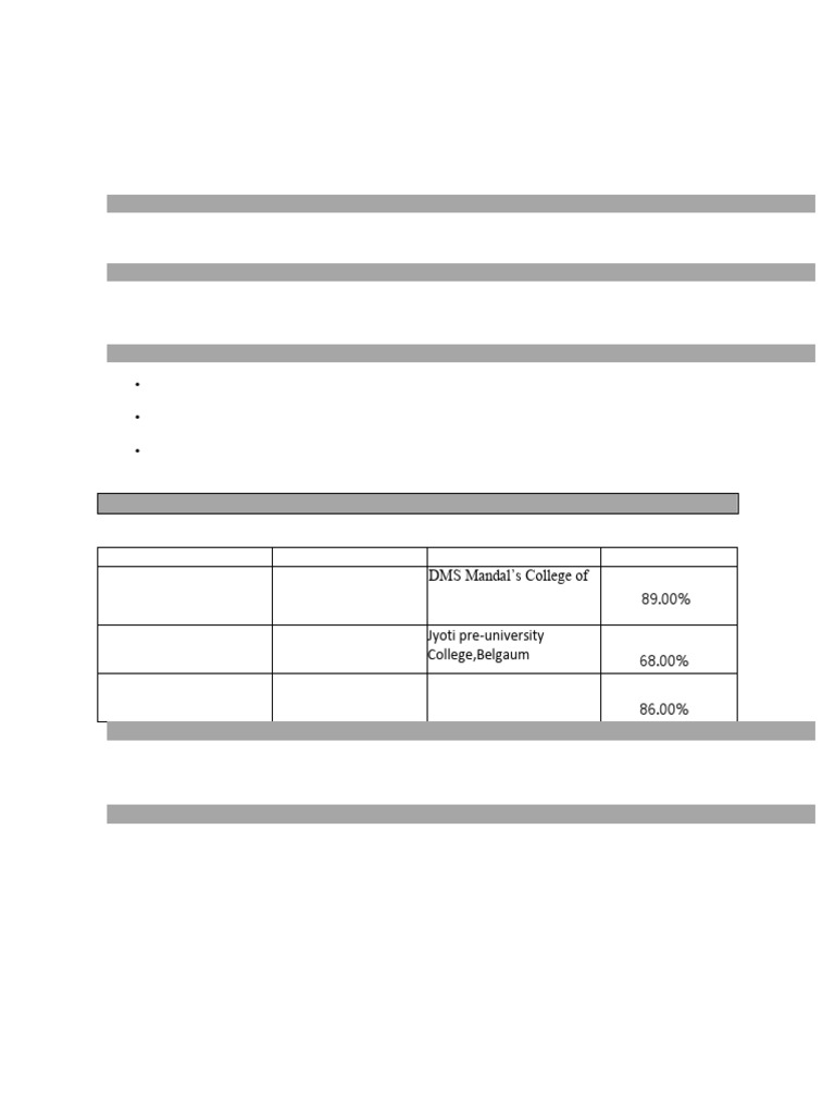 Disha Naukudkar Resume Overview | PDF