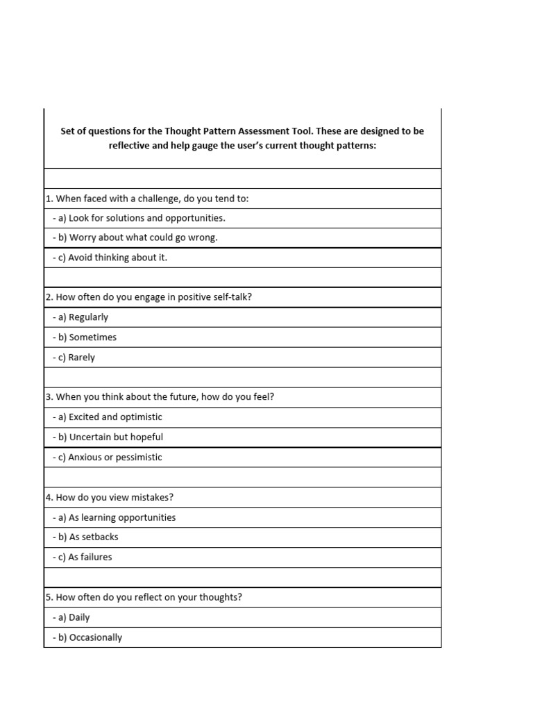 Thought Pattern Assessment Questions | PDF | Cognitive Science | Social ...