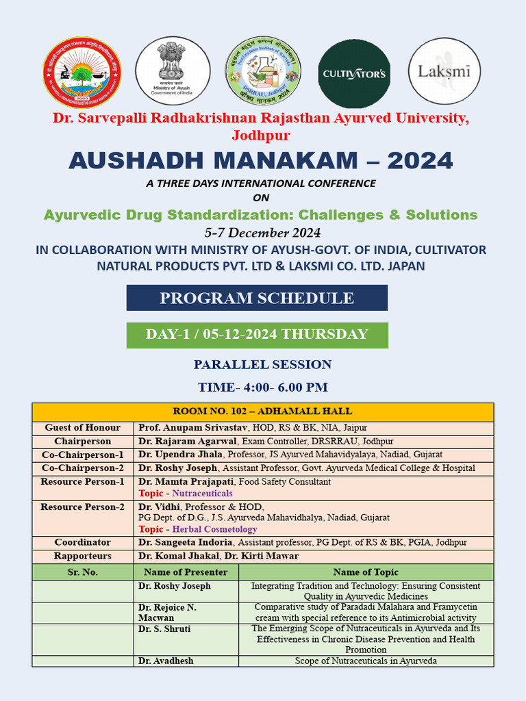 Revised Parallel - Session Schedule - Aushadh - Manakam 2024 | PDF ...