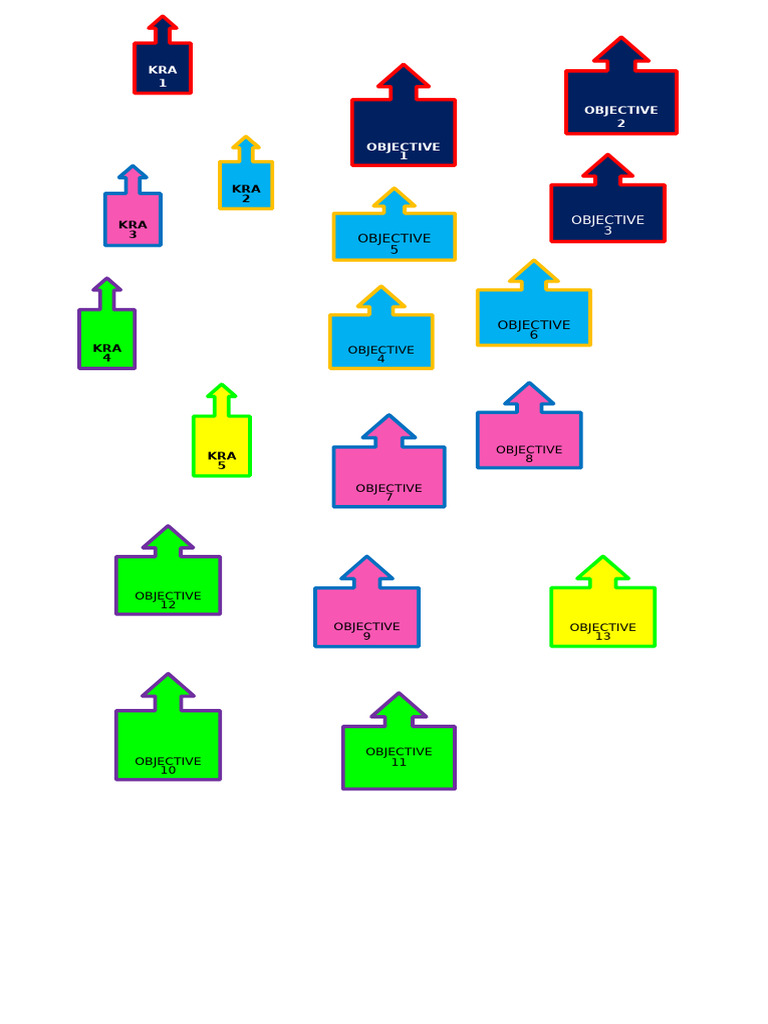 Ear Tags Overview 2011 | PDF