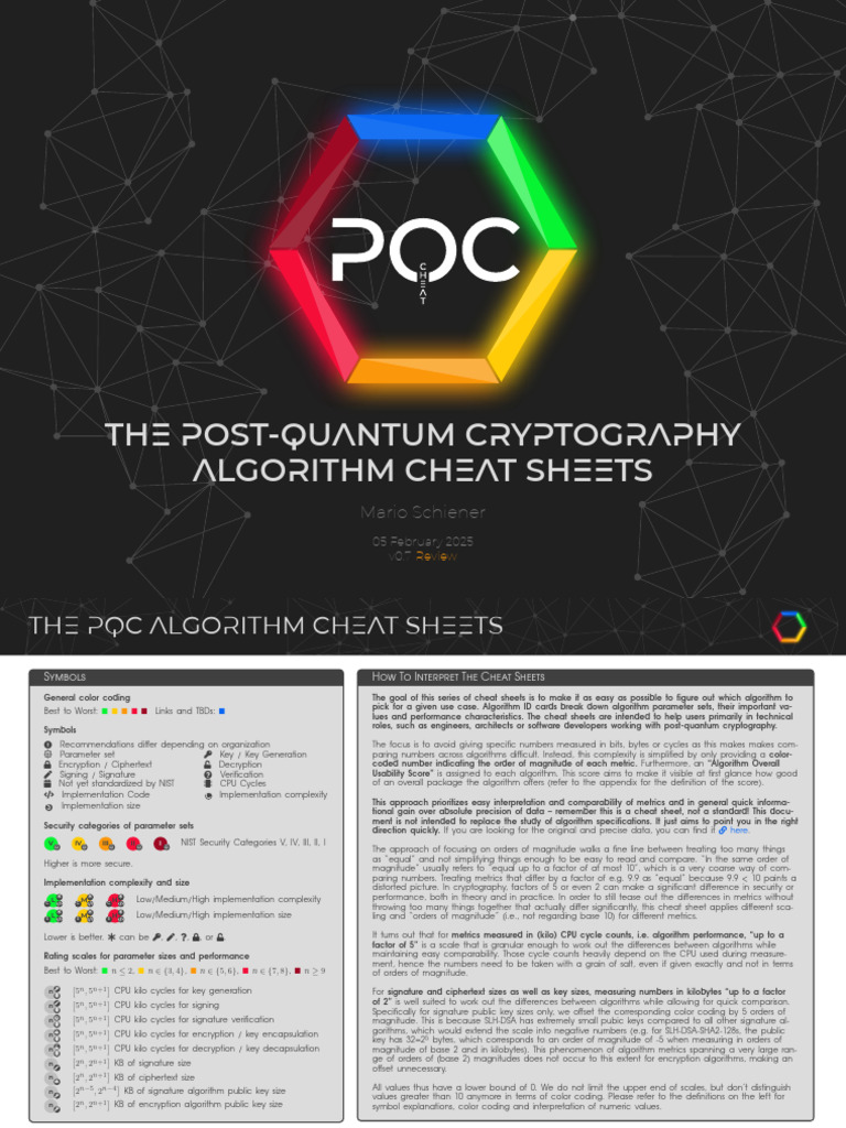 PQC_Cheat_Sheet | PDF | Cryptography | Encryption