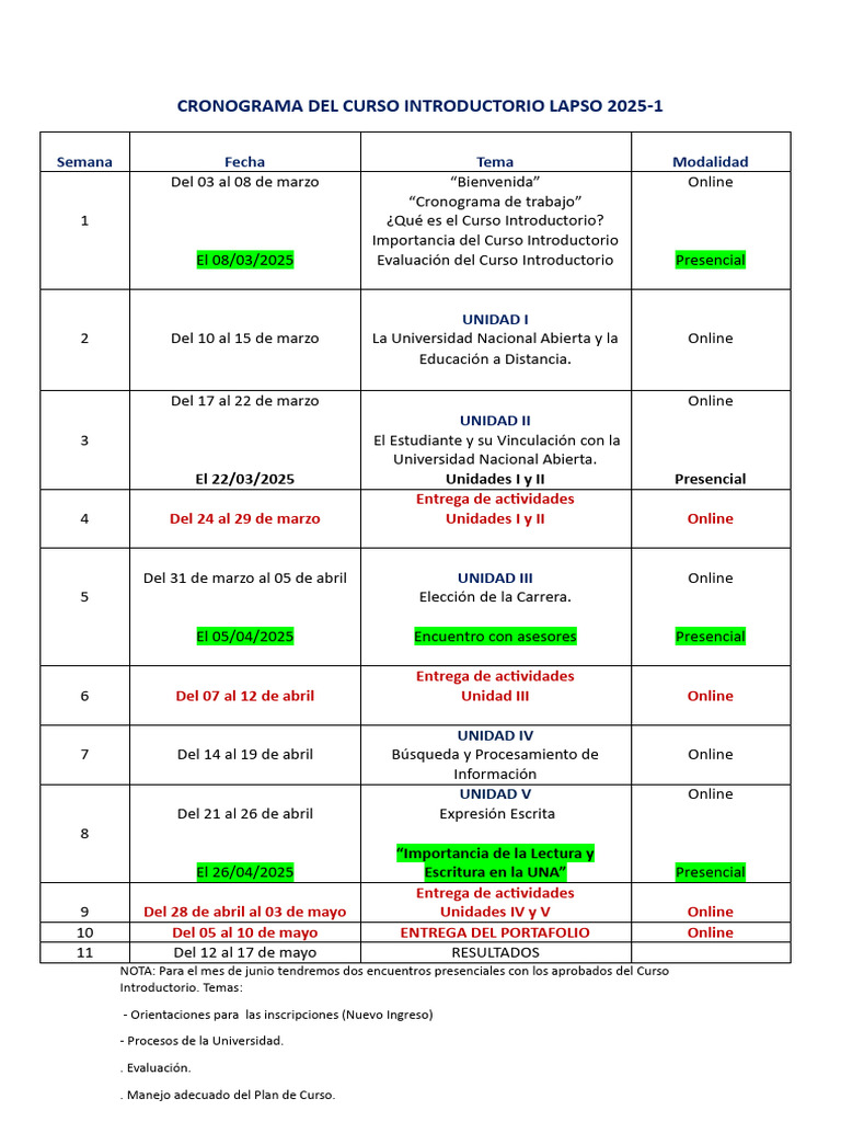 Cronograma Del Curso Introductorio Lapso 2025 | PDF
