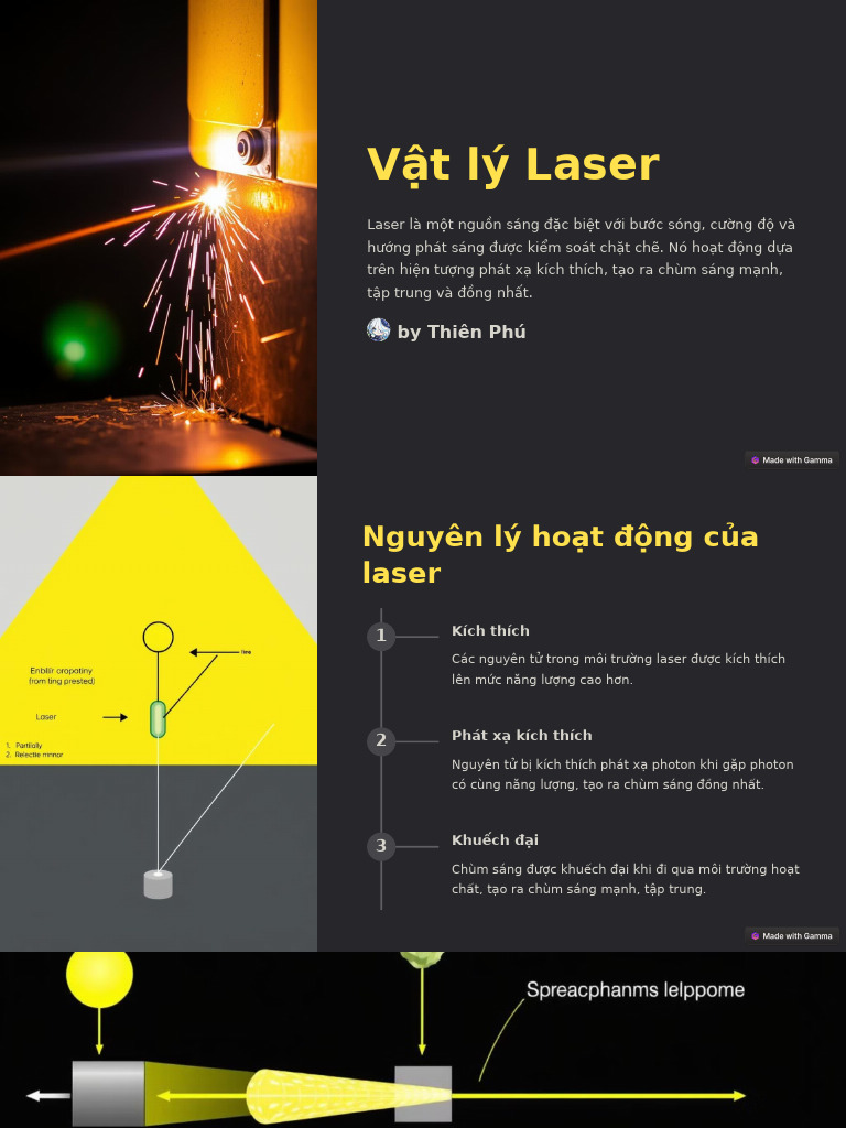 Vat Ly Laser | PDF