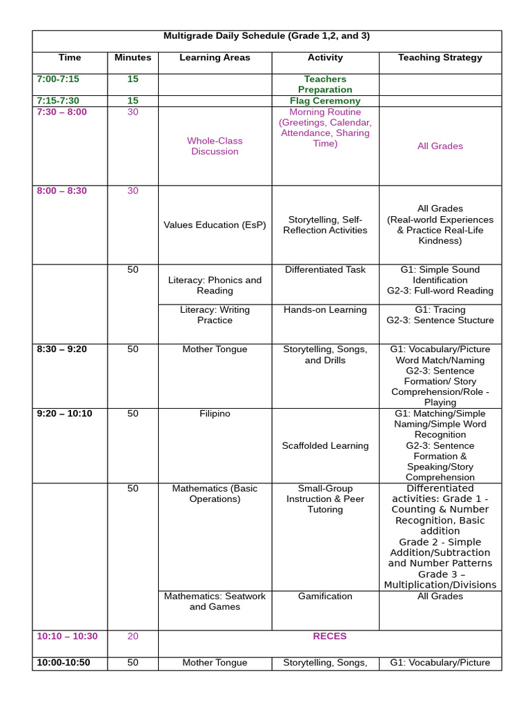 TimeTable Multigrade Class | PDF | Reading Comprehension ...