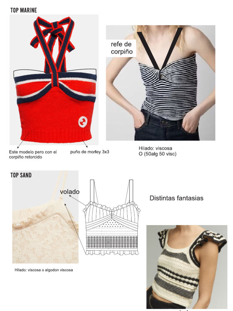 tejidos MEDIATIS | PDF