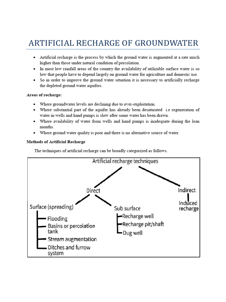 Artificial Recharge of Groundwater. | PDF | Groundwater | Aquifer
