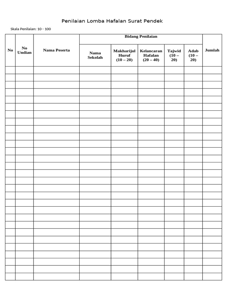 Format Penilaian Lomba Hafalan | PDF