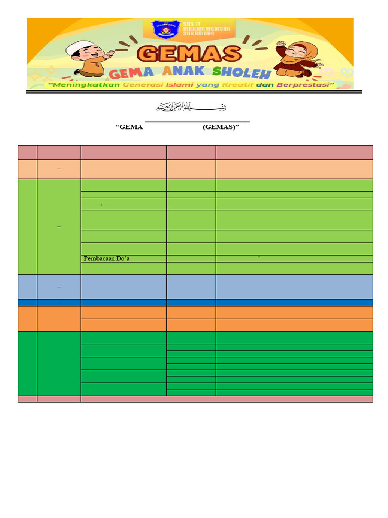 Rundown Acara Panitia Gemas | PDF