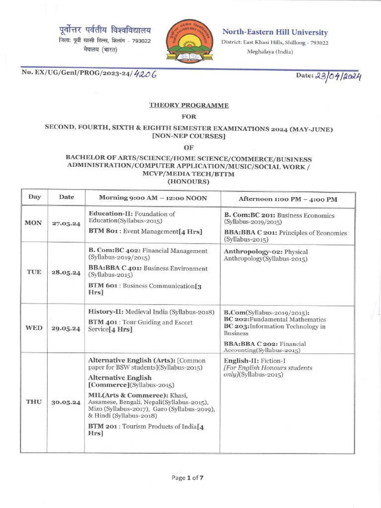 Thoery-Undergraduate-Programme Compresse | PDF