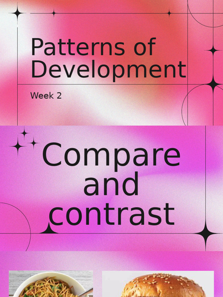 RAWS-WEEK2 (1) .Patterns of Development Part 2 | PDF | Logos | Abortion