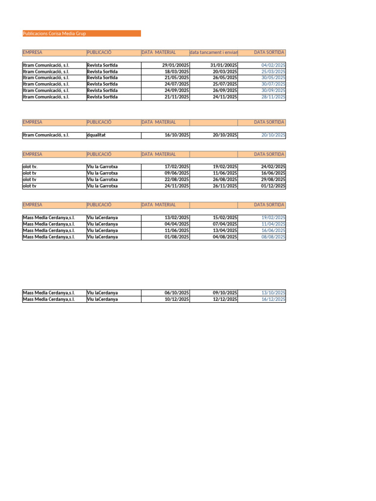 Calendari de Publicacions 2025 Corisa | PDF