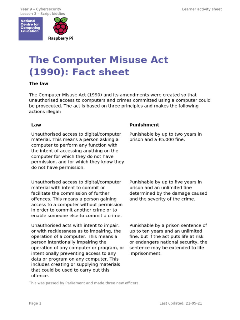 A4 Worksheet - The Computer Misuse Act Fact Sheet A | PDF | Malware ...