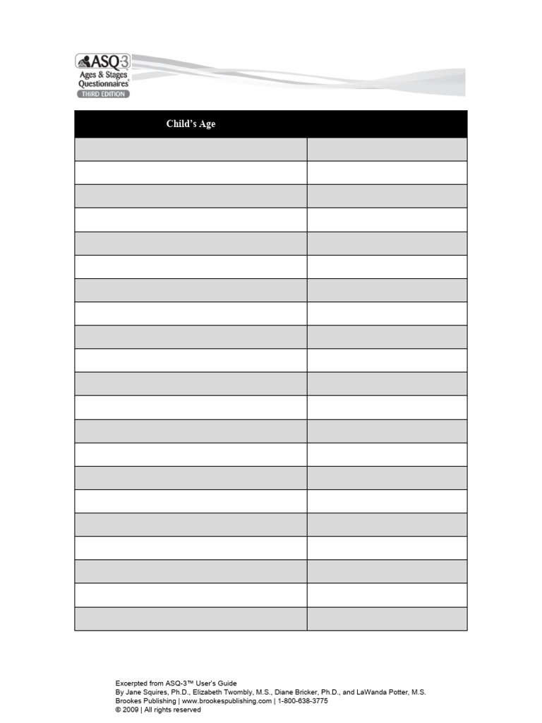 ASQ 3 Age Administration Chart | PDF