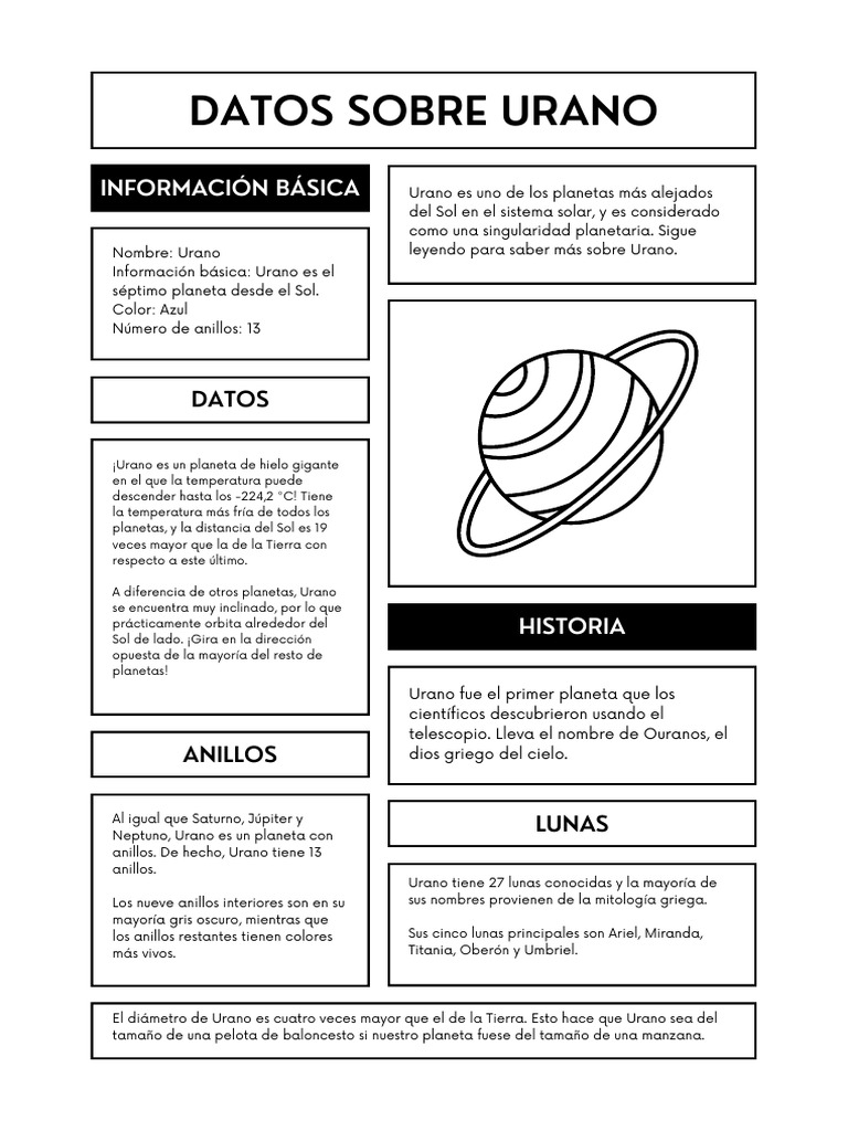 Datos Sobre Urano Los Planetas