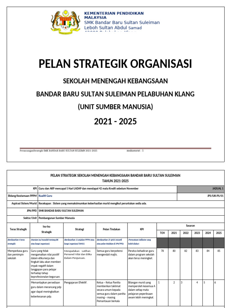PELAN STRATEGIK ORGANISASI ladap 2024 | PDF