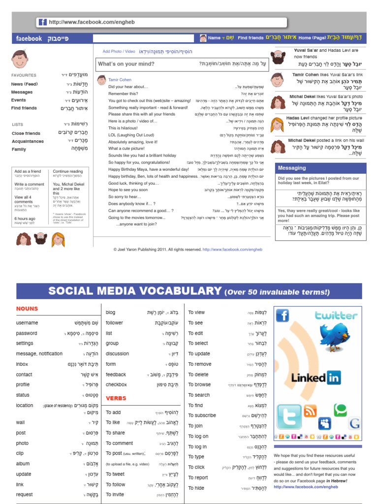 EngHeb Facebook and Other Social Media Vocabulary and Phrases TP0392 | PDF