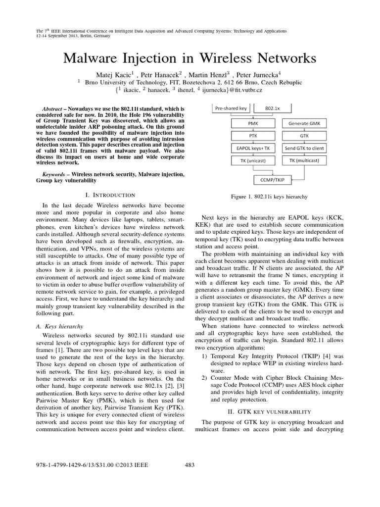 Wireless Malware Injection | PDF | Transmission Control Protocol ...