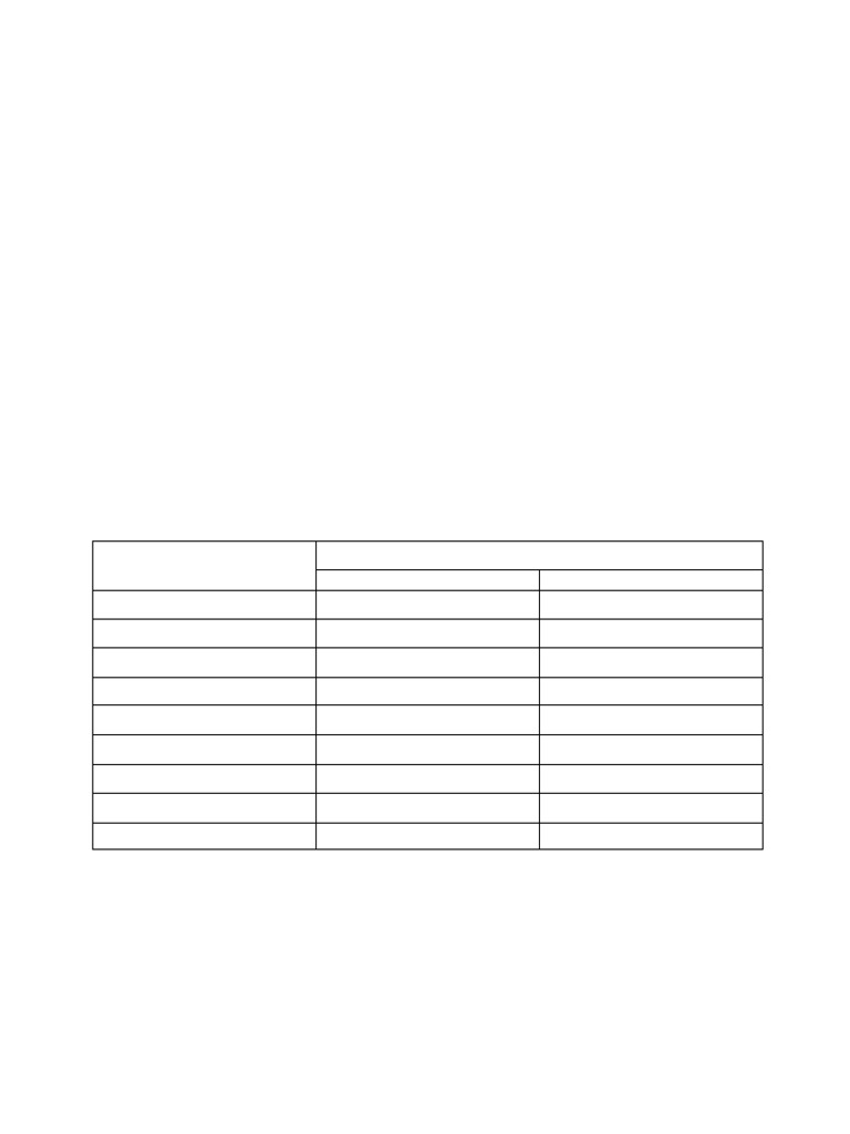 Star Diagram | PDF