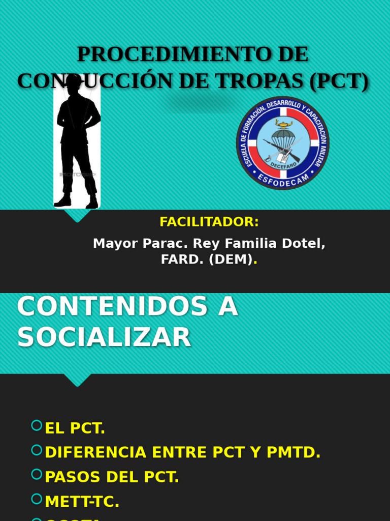 Procedimiento Conduccion de Tropas (Pct) | PDF | Planificación | Fuerza