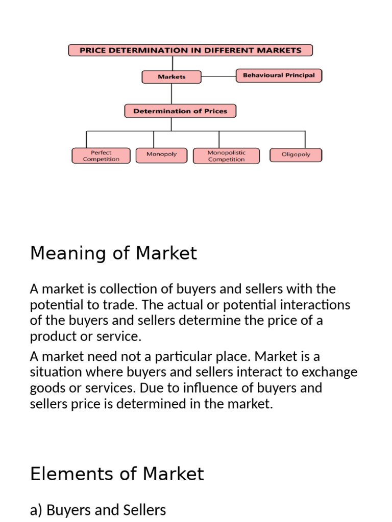 Types of Markets in Economics | PDF | Market (Economics) | Demand