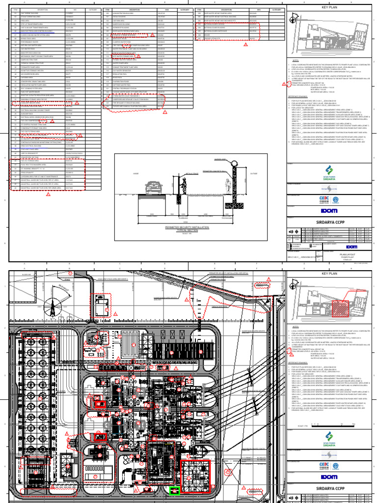 Sir-C1-00-Y - Gdw-Idm-00110-6 Plan Layout Power Plant | PDF | Water ...