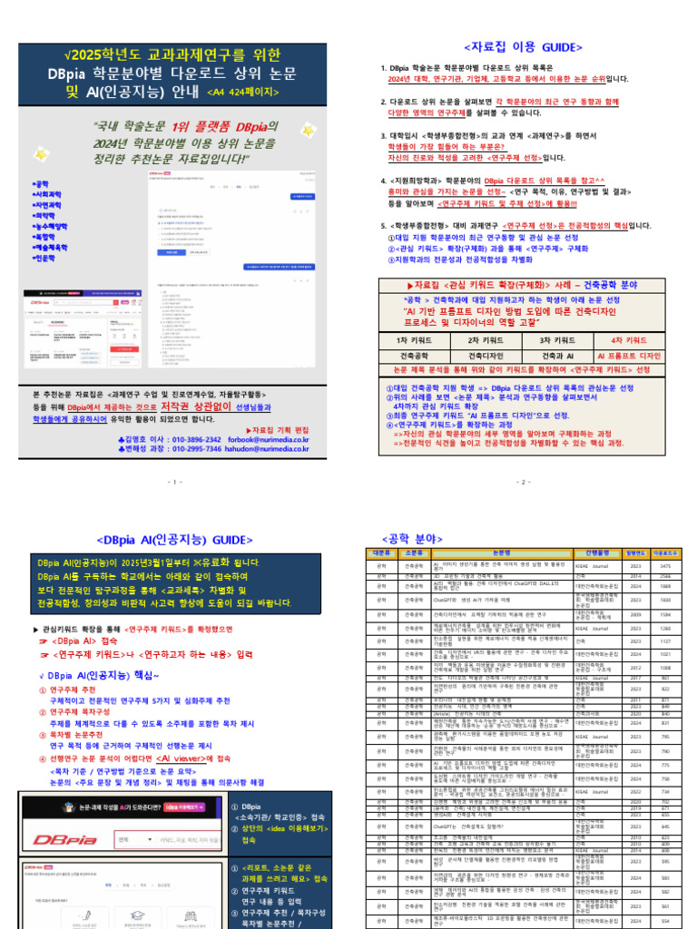 2025학년도 DBpia 학문분야별 다운로드 상위 논문 자료집 (과제연구 주제선정 및 AI인공지능 안내) | PDF