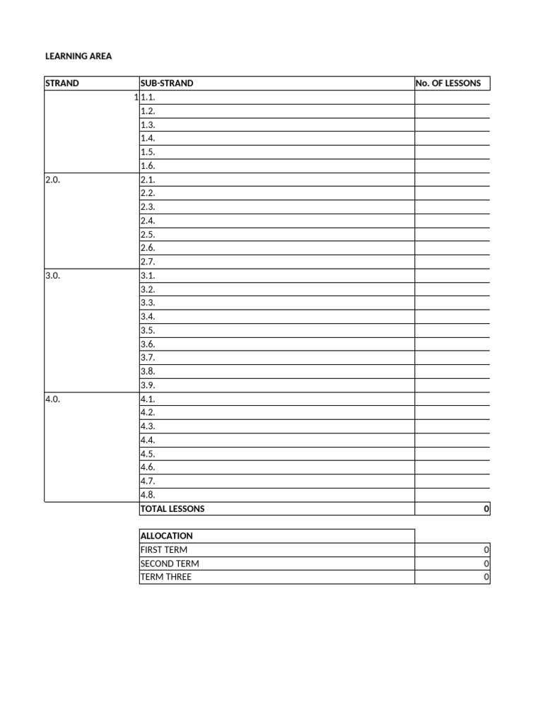 GRADE 4 - Design Breakdown | PDF | Part Of Speech | Noun