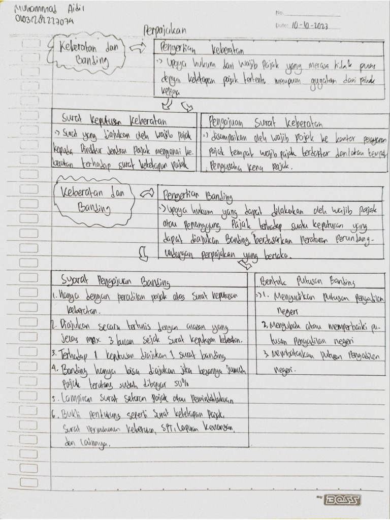 Muhammad Aidil (01031282227074) - Pajak 7 | PDF