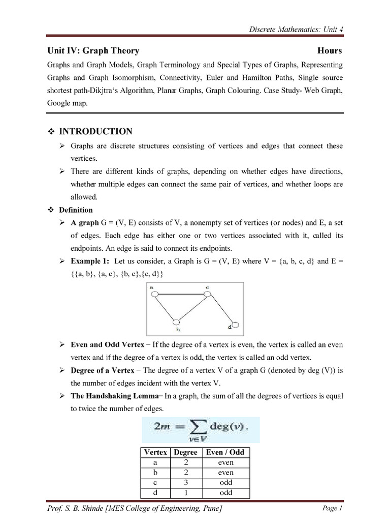 DM - Unit 4 (Graph Theory) - Notes | PDF