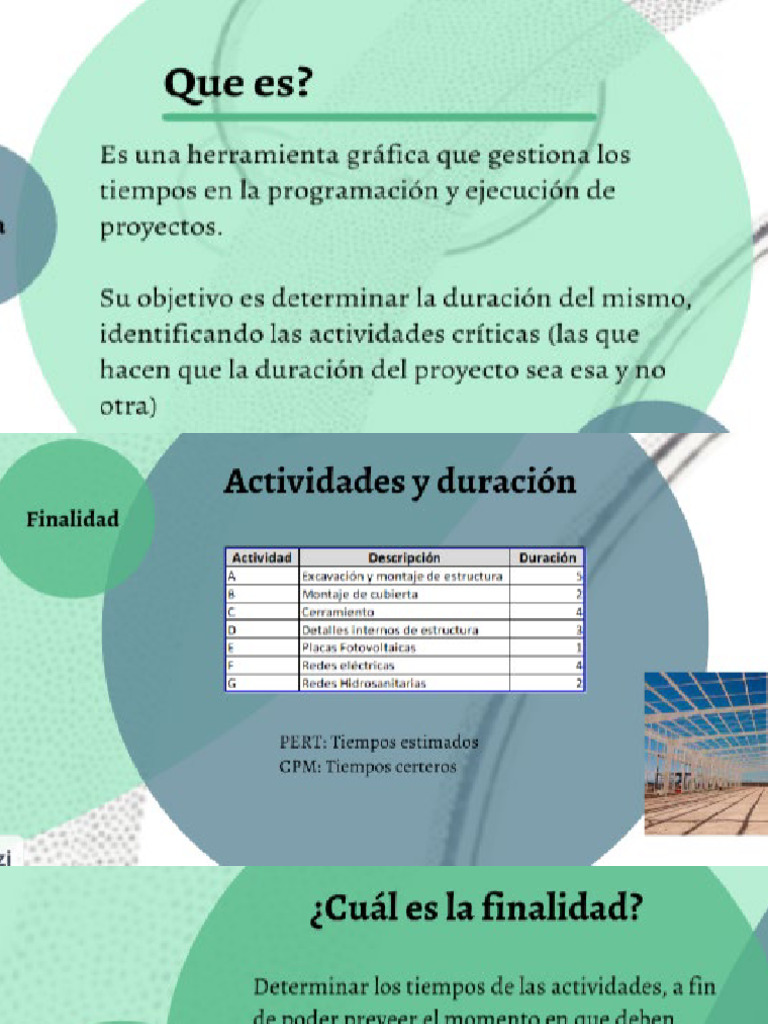 Metodo Pert CPM | PDF