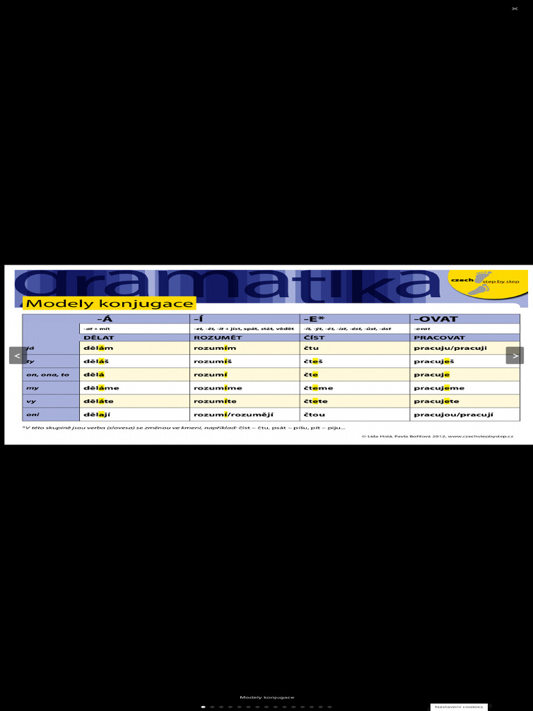 Česky Krok Za Krokem 1 - Materiály - CzechStepByStep | PDF