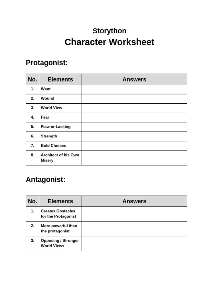 Storython_ Character Worksheet | PDF