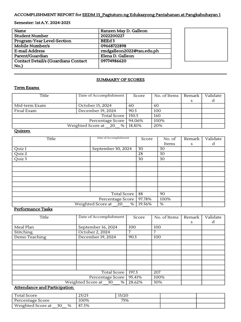 Accomplishment Report - Epp | PDF