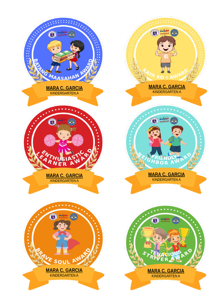 Character Traits Ribbon Head | PDF