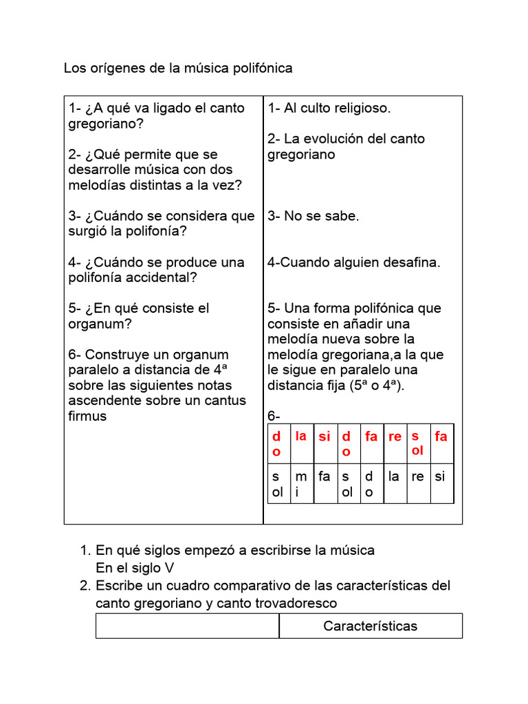 Orígenes de la música polifónica | PDF | Composiciones Musicales ...