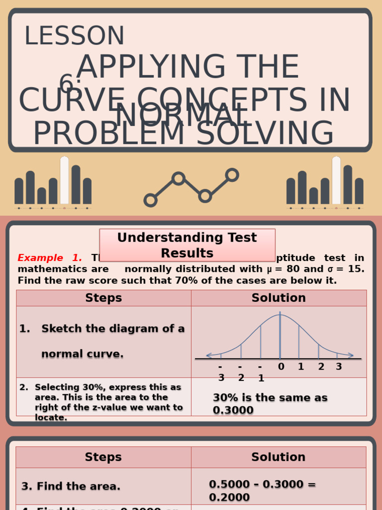 Lesson-6.-Applying-the-Normal-Curve-Concepts-in-Problem-Solving-Copy | PDF | Normal Distribution ...