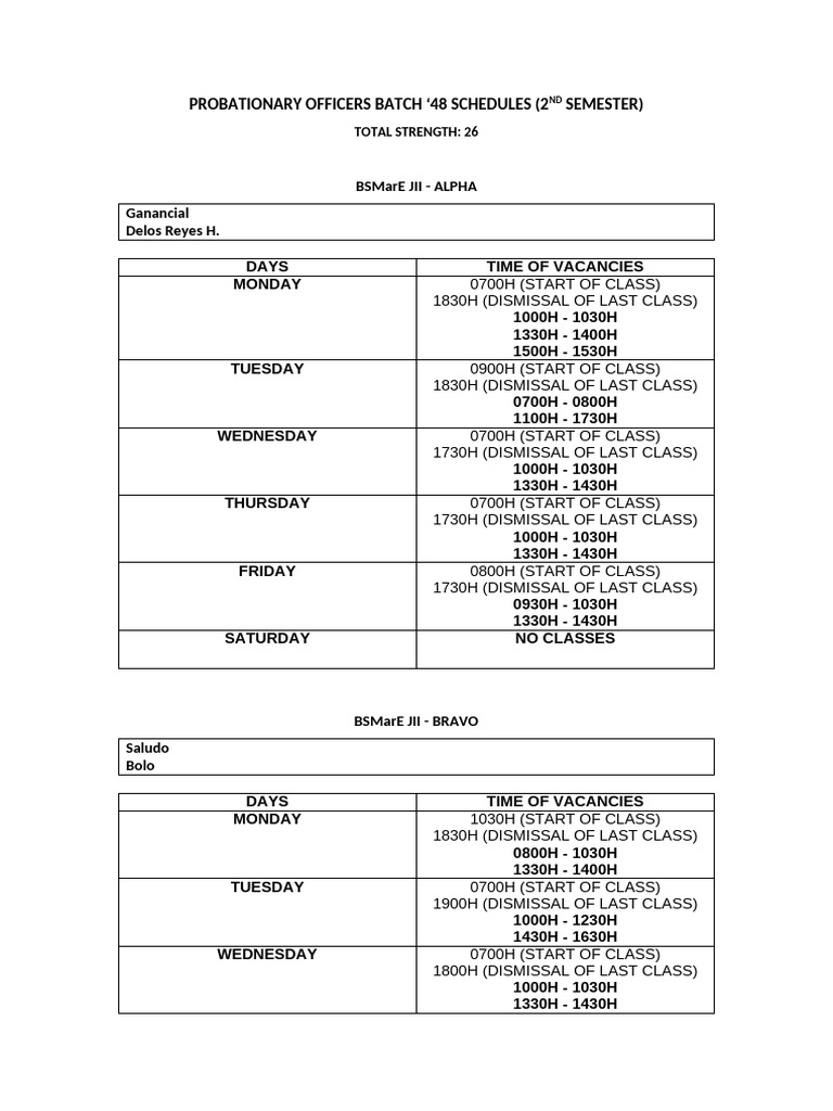 Ao Schedules (2ND Sem) | PDF