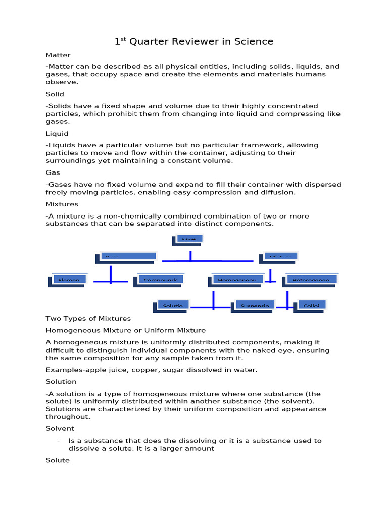 1st Quarter Reviewer in Science | PDF | Mixture | Colloid